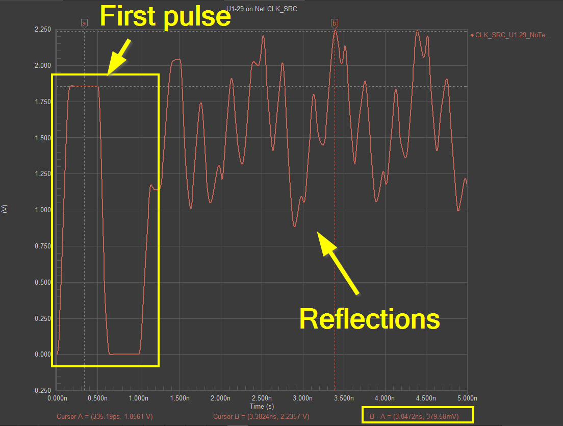 Understanding Signal Reflections for High-Speed Design | Altium